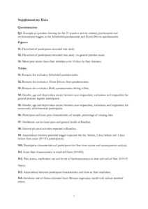 Triggers for acute flare in adults with, or at risk of, knee ...