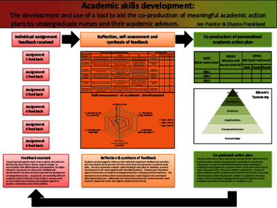 Academic skills development for undergraduate nursing students: Can the ...