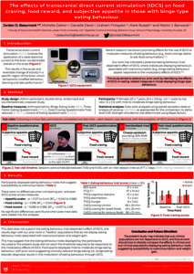 The effects of transcranial direct current stimulation (tDCS) on food ...